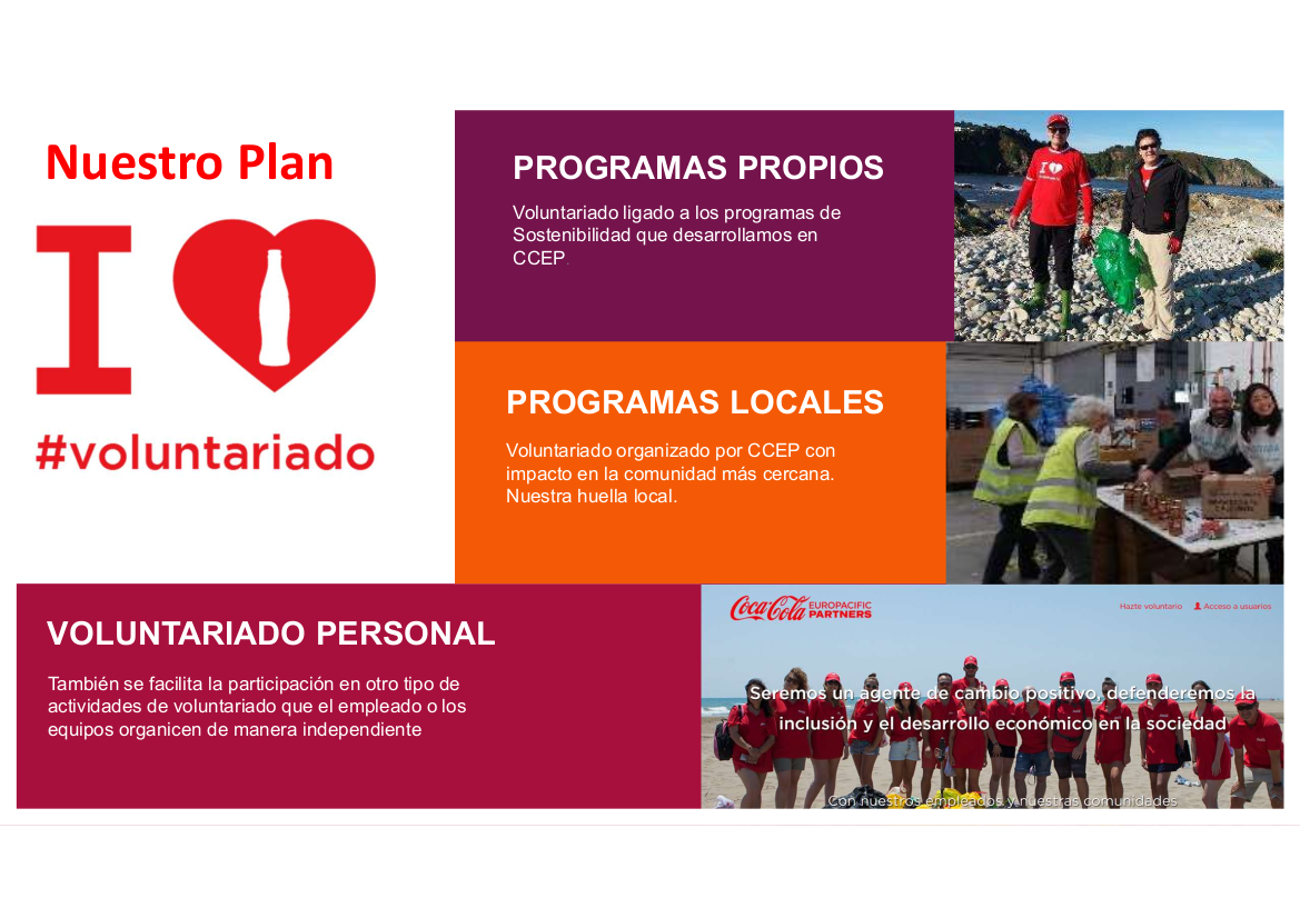 Voluntariado corporativo y comunicación: Coca-Cola ambassadors - Voluntare
